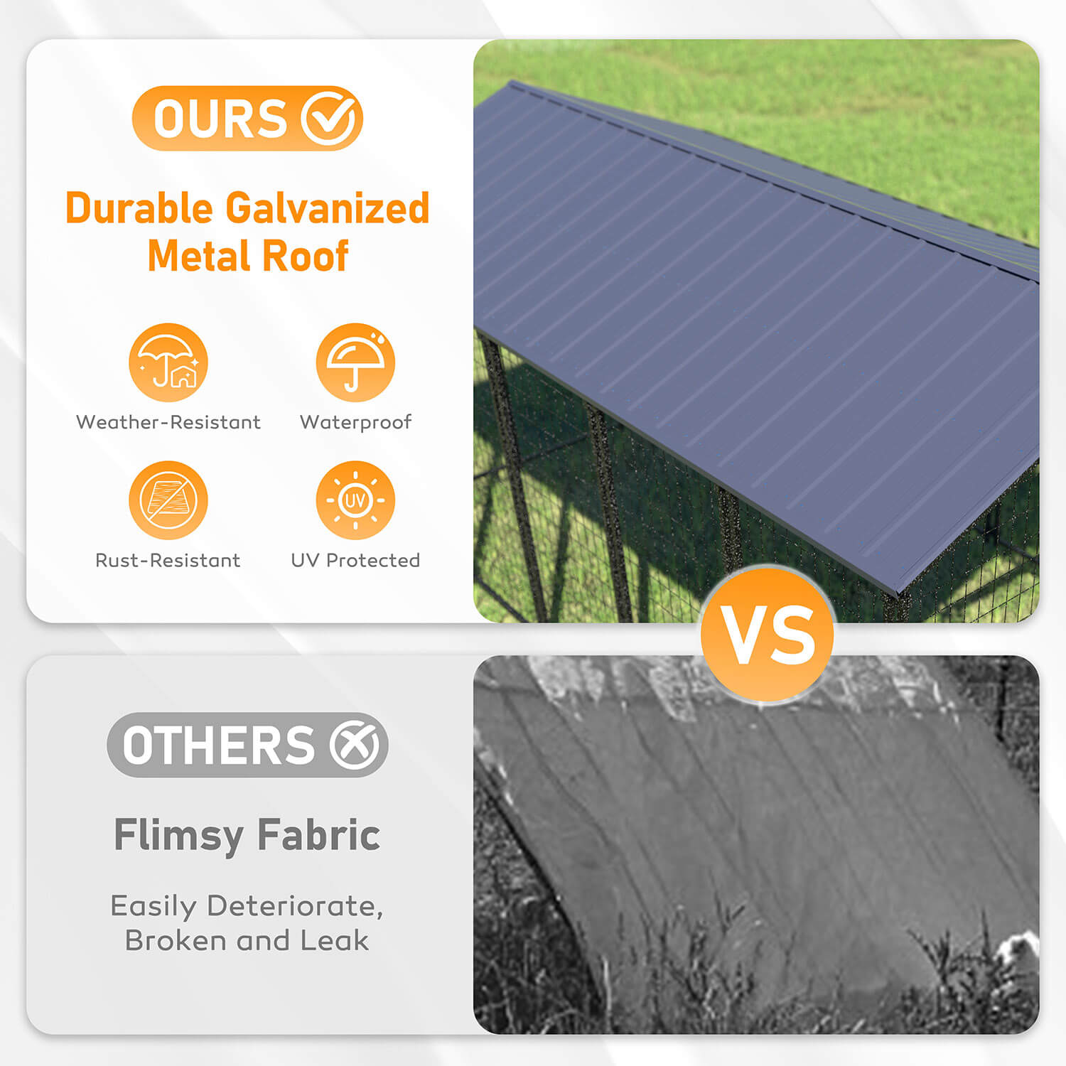 Metal Chicken Coop for 15 Chickens, Galvanized Steel Roof & Mesh – Veikous